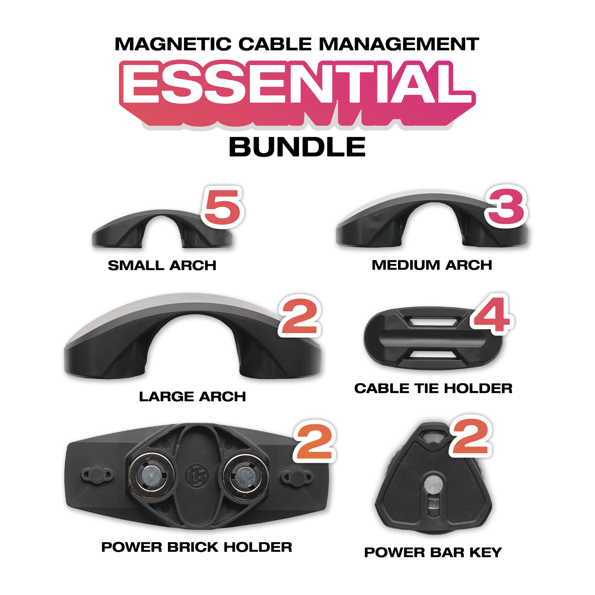 MCM Arch Essential Bundle – LTTStore