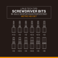 Screwdriver Bit Set – LTTStore