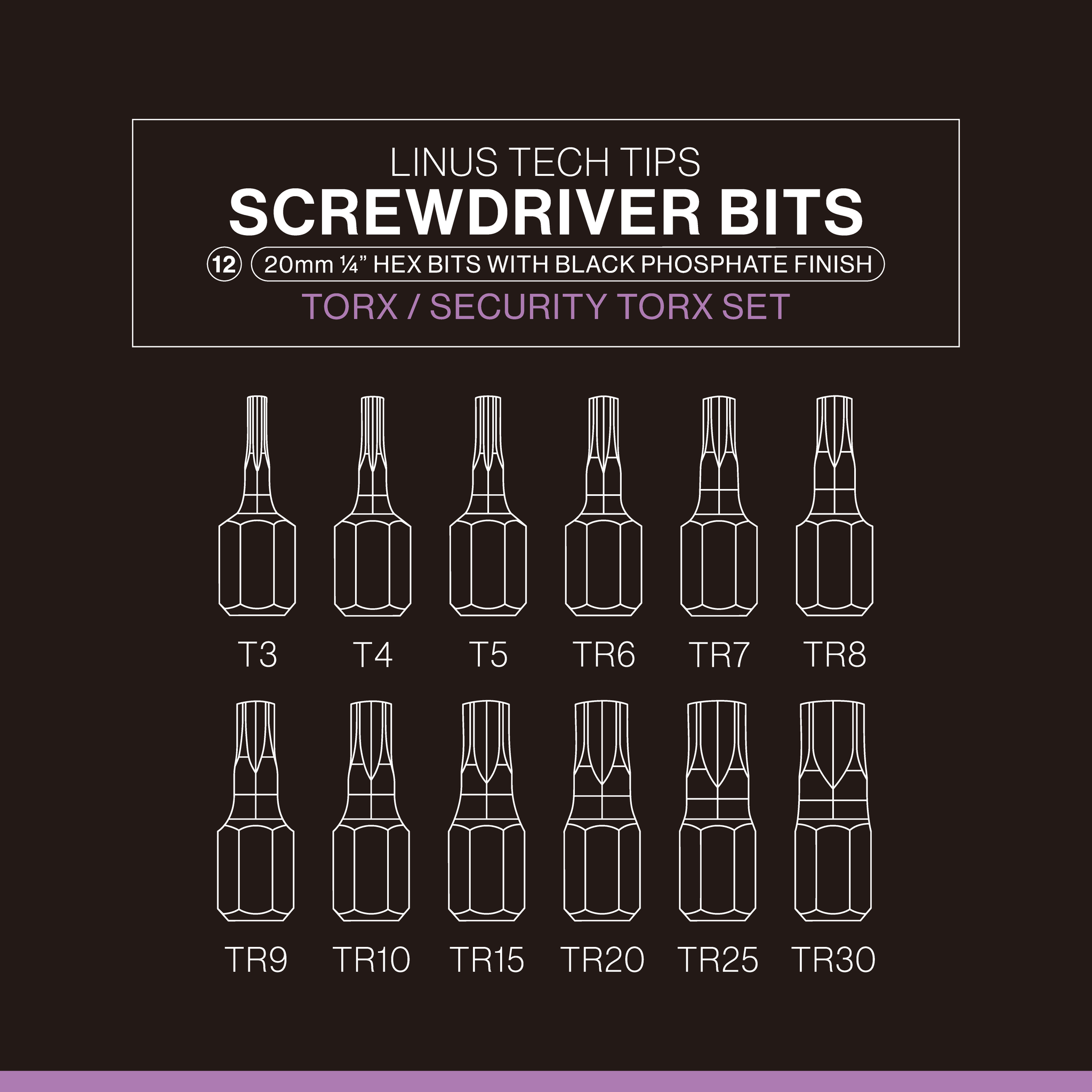 Screwdriver Bit Set – LTTStore