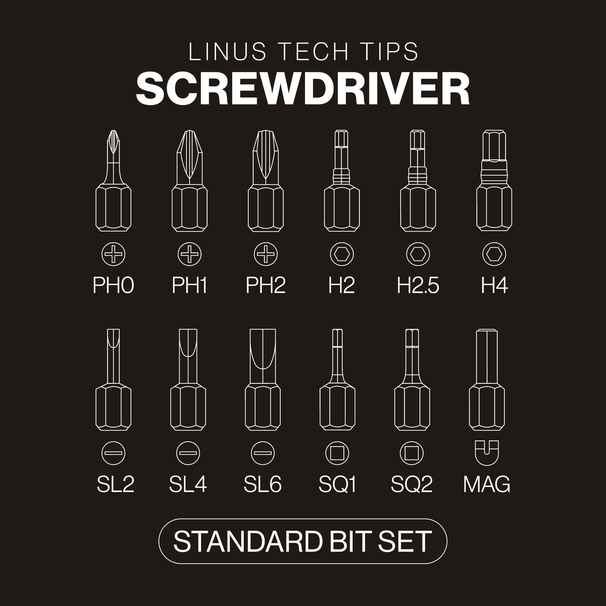 Screwdriver Bit Set – LTTStore